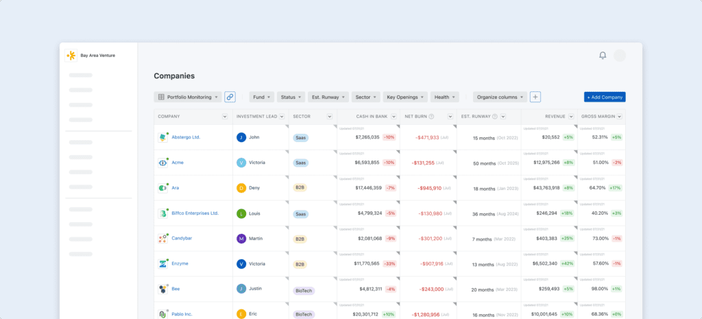 Powerful VC Portfolio Management Software | Standard Metrics
