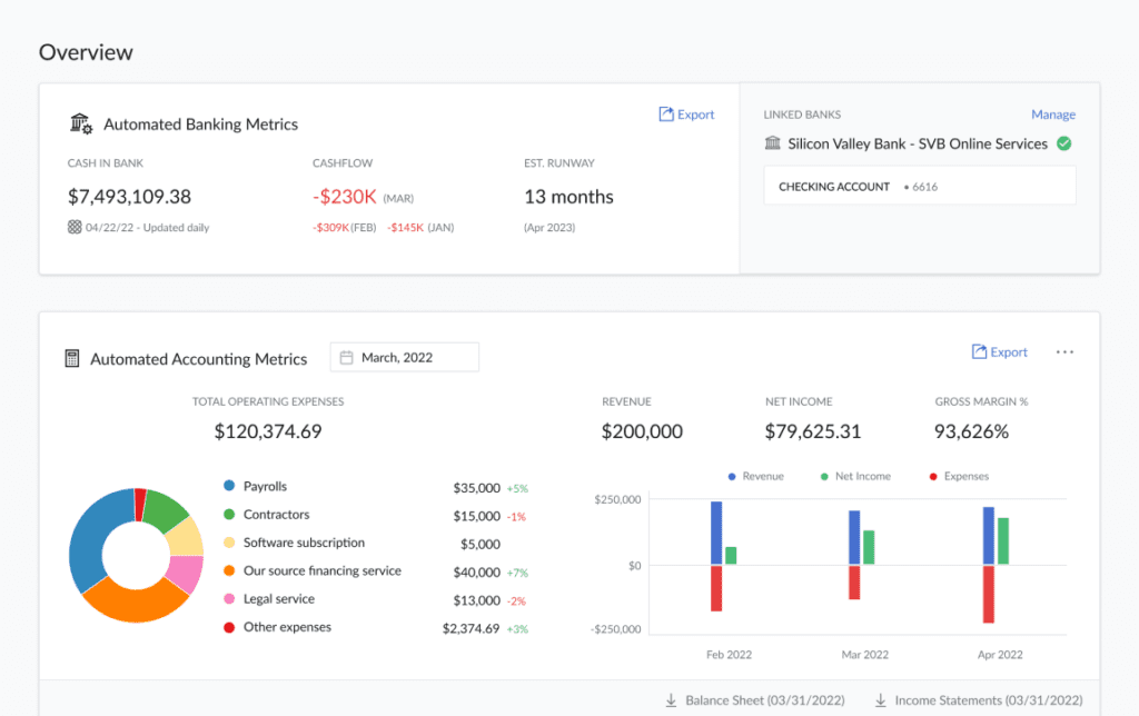Home | Standard Metrics