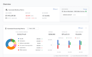 VC Portfolio Management Software | Standard Metrics