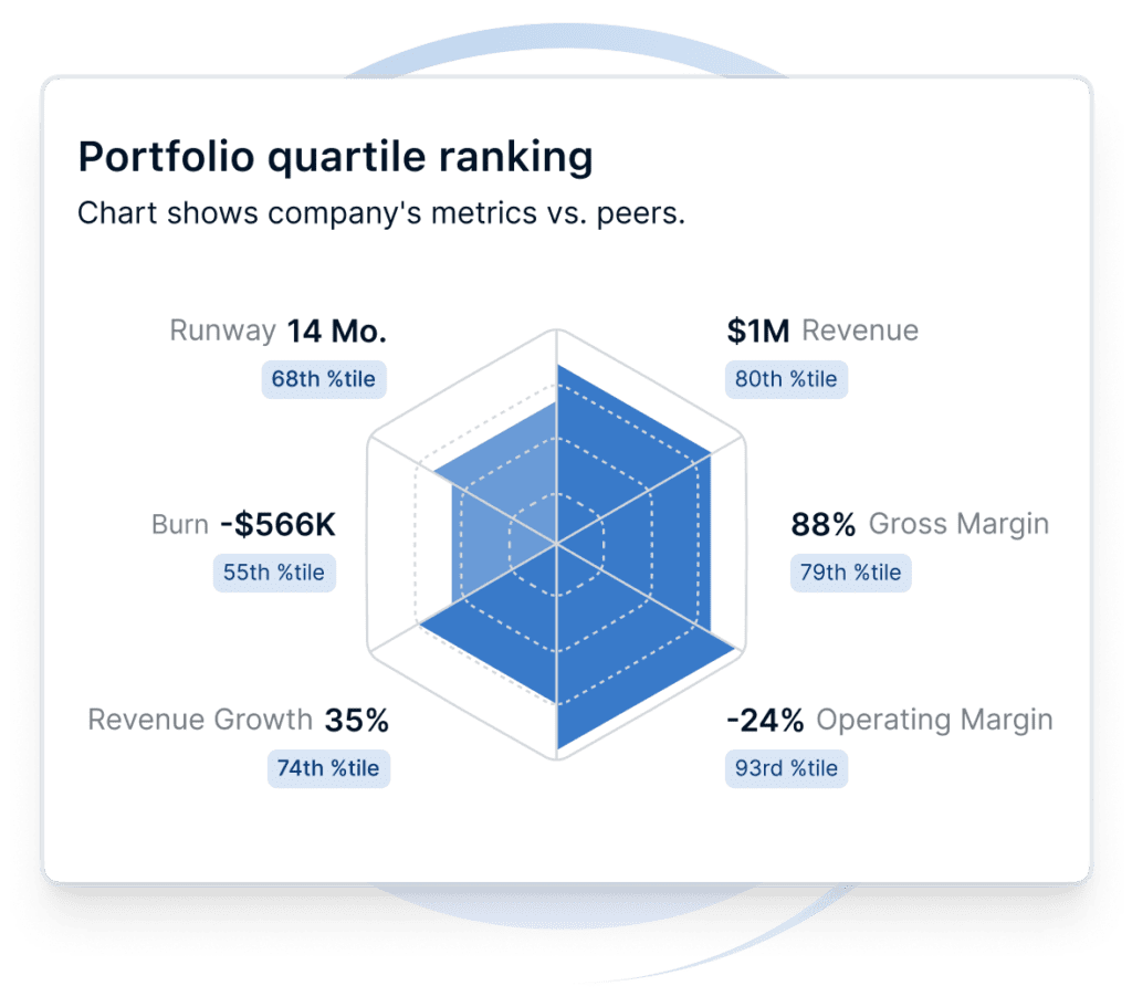 Introducing Global Benchmarking on Standard Metrics | Standard Metrics ... Introducing Global Benchmarking on Standard Metrics | Standard Metrics ...